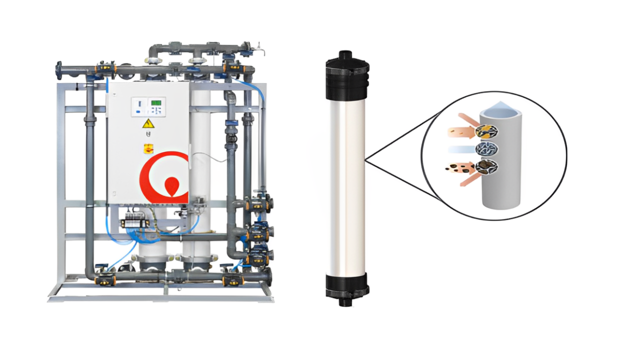 Màng UF Veolia (Suez) ZW1500-XT – Veolia (Suez) | ANVIGROUP
